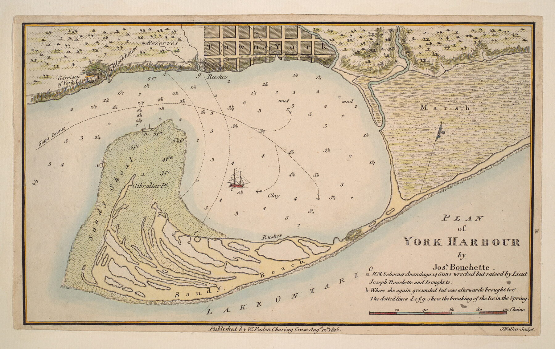 Marilyn Bell Park history – Heritage Toronto