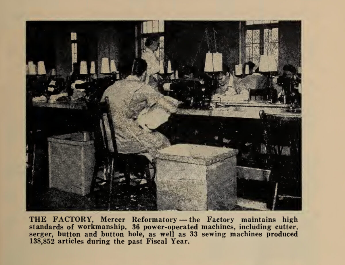 Bad Girls: Central Prison – Heritage Toronto