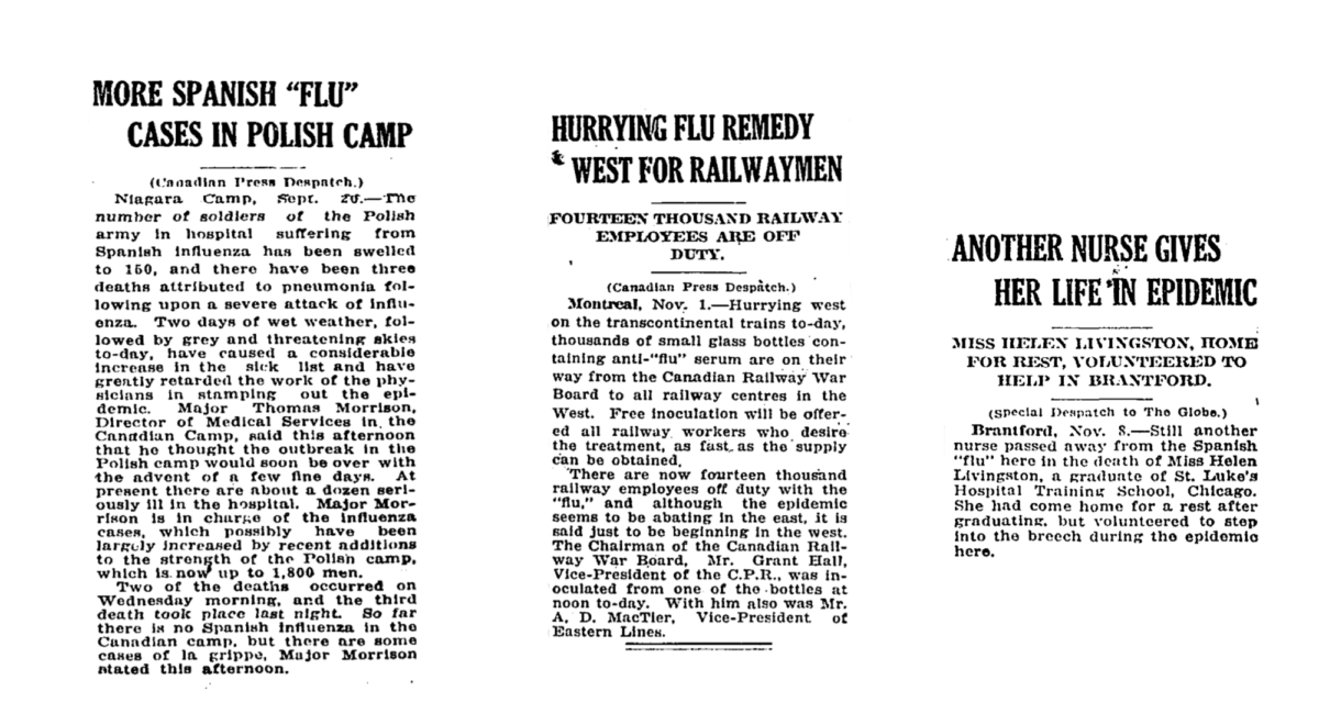 Echoes of the Spanish Flu – Heritage Toronto