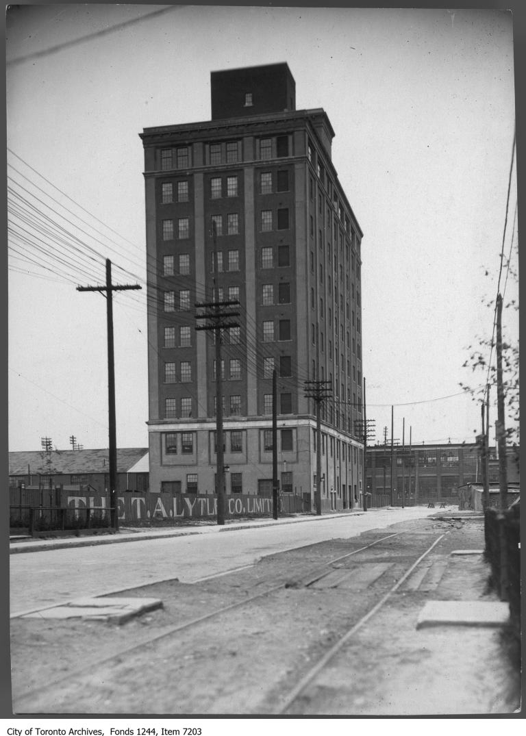 Junction Triangle Art Development – Heritage Toronto